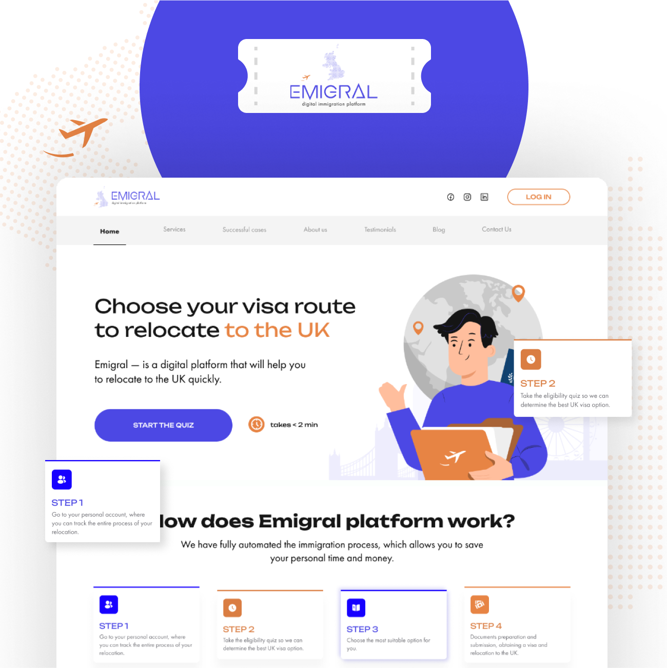 Створення сайту–інтернет-магазину для книги • фриланс-робота для спеціаліста • категорія Дизайн ...
